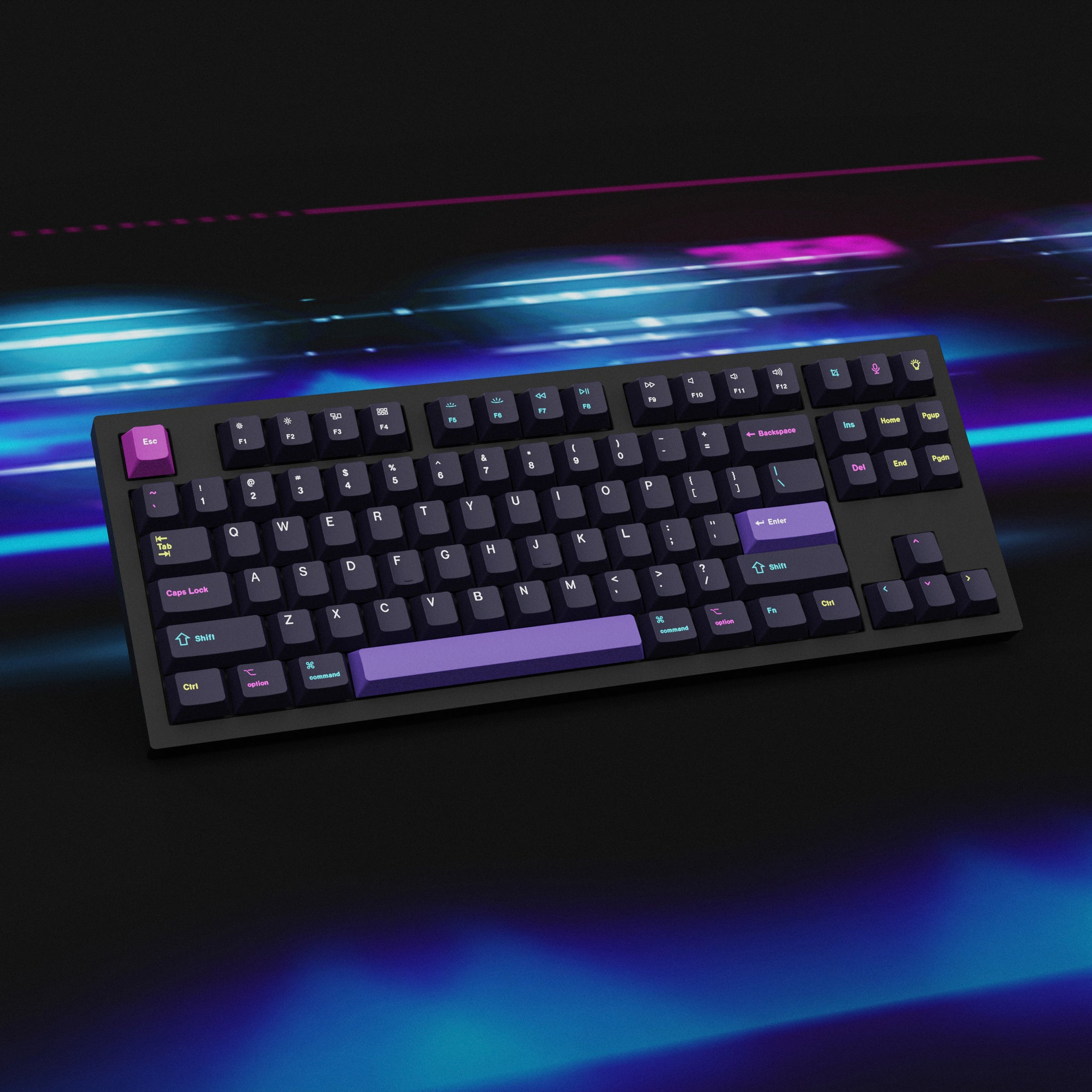 KEYCHRON DEVELOPER KEYCAPS – beaverkeys