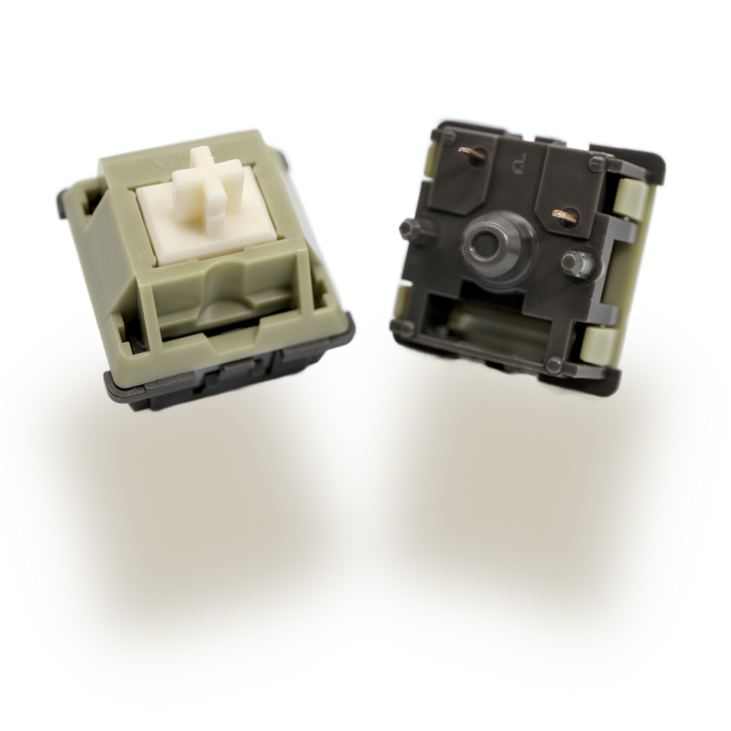 BeaverKeys – beaverkeys